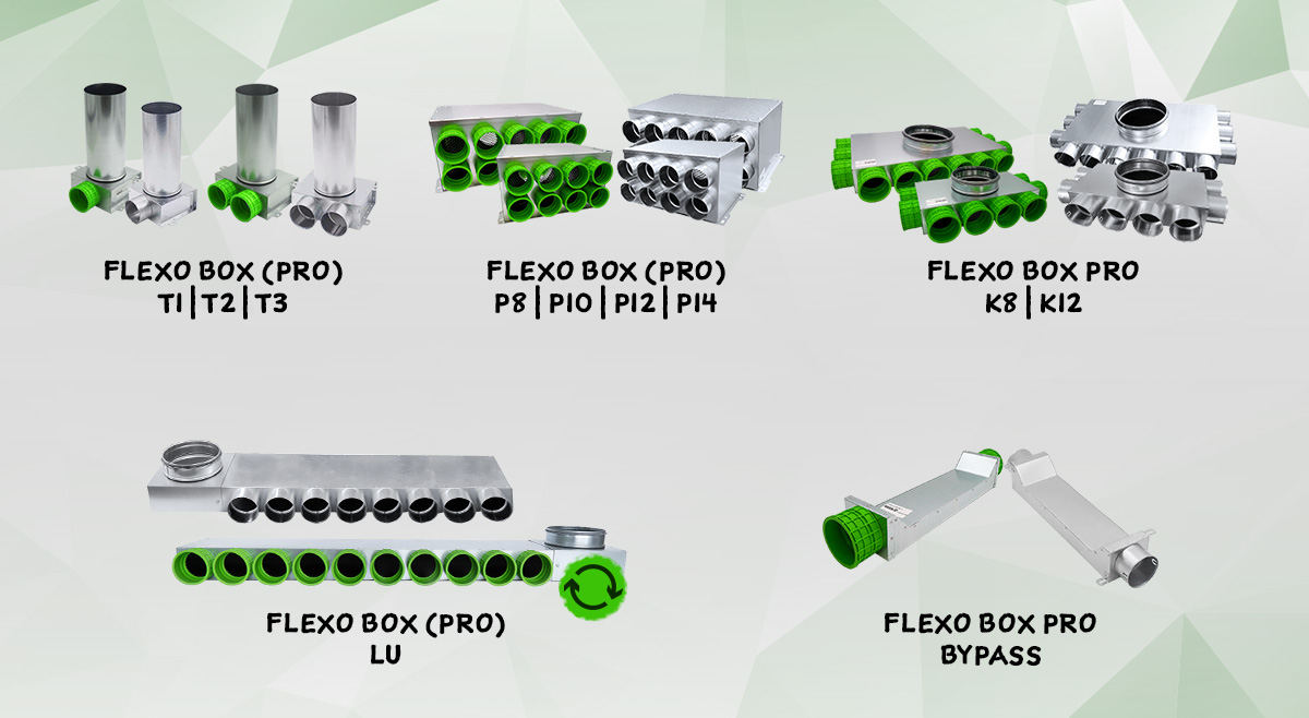 HAVACO Flexo System BOX (standard/PRO) Zmiana cen katalogowych od 4 ...